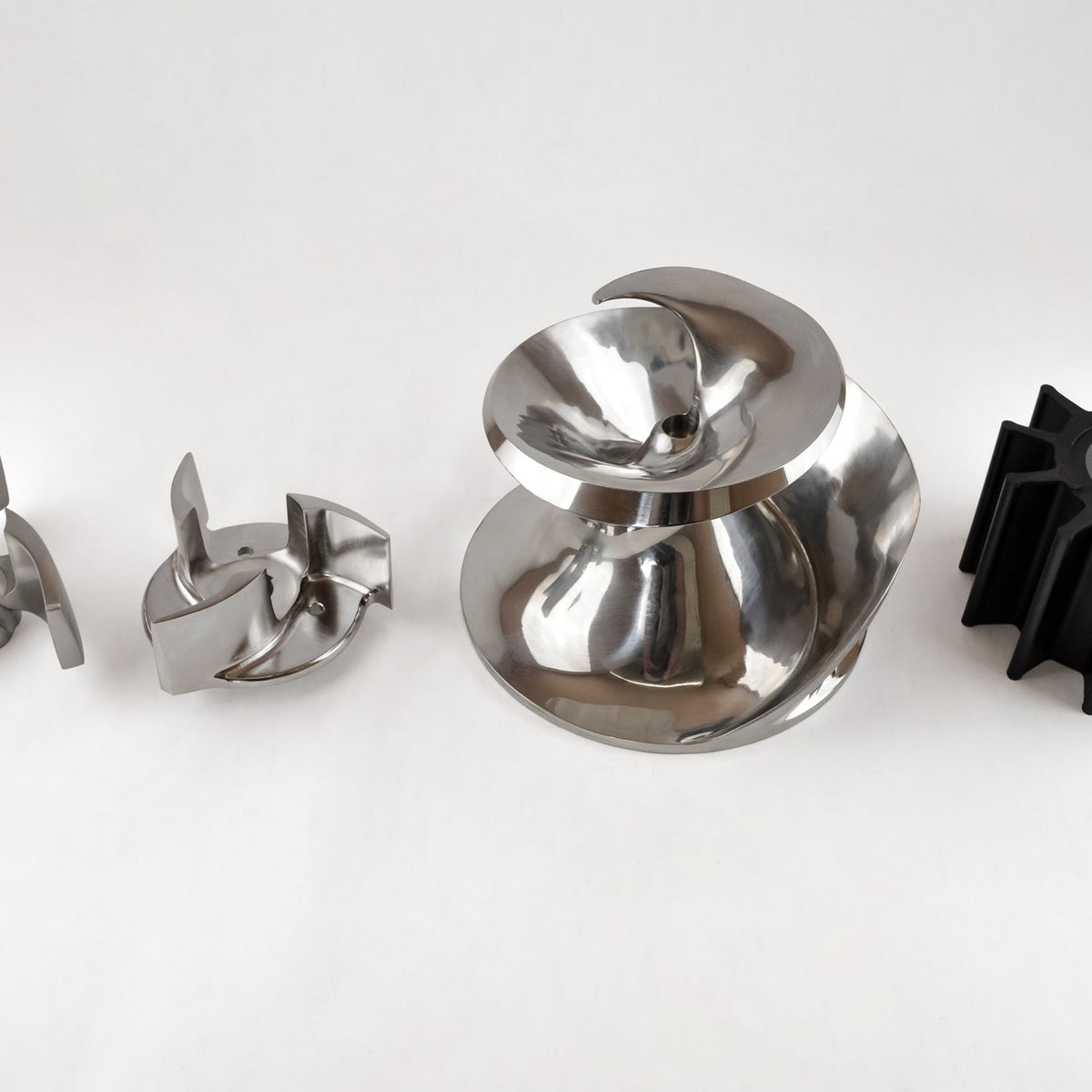 Different Types of Impellers – CPE Systems Canada